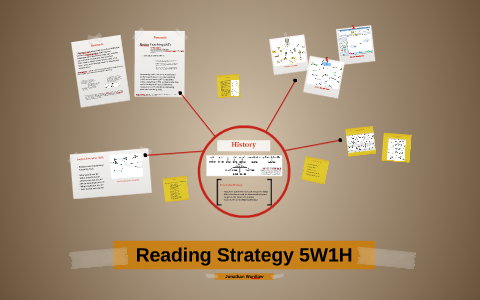Reading Strategy 5-W & H by Jonathan Wardlaw on Prezi