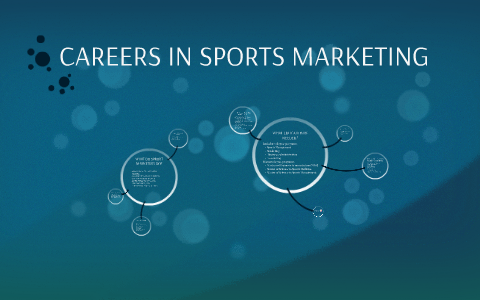 CAREERS IN SPORTS MARKETING by on Prezi