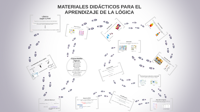 MATERIALES DIDÁCTICOS PARA EL APRENDIZAJE DE LA LÓGICA by Ángel ...