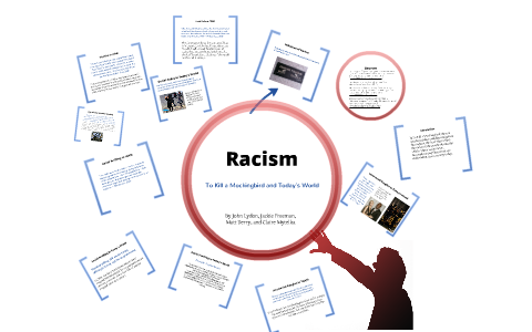 Racism Project by John Lydon on Prezi
