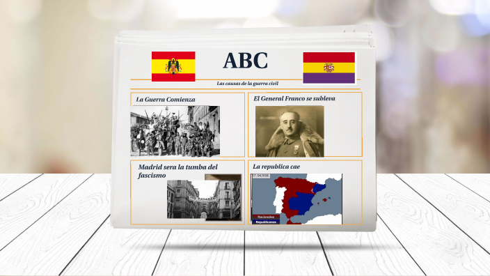 Las causas de la guerra civil Española by Alex Herrero on Prezi