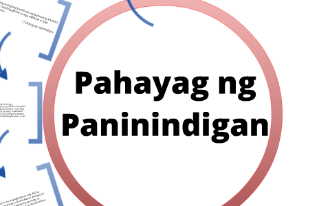 Pahayag ng Paninindigan by paul alvin talavera on Prezi