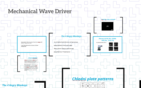 Mechanical Wave Driver by Jason Roberts on Prezi