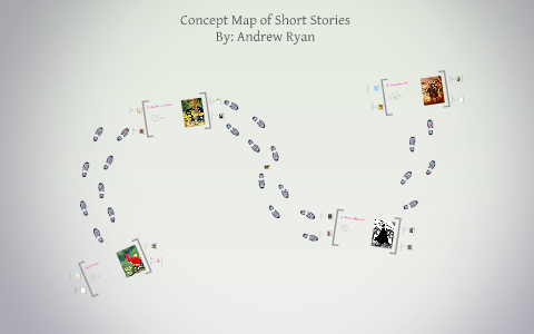 Concept Map of Short Stories by Andrew Ryan on Prezi