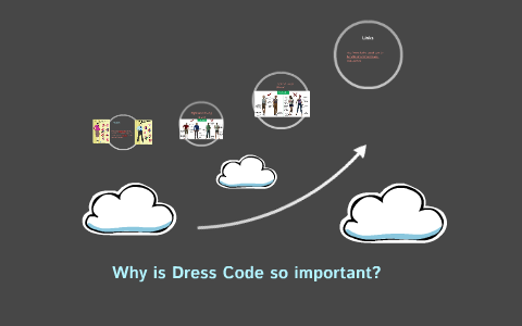 Why Dress Code is important by Rebekah Lawrence