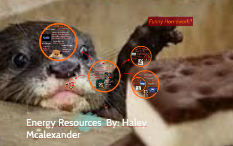 Energy sources by: haley mcalexander by on Prezi
