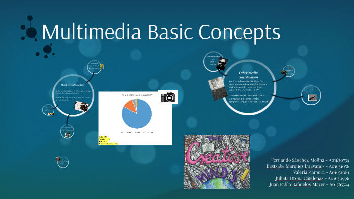 Multimedia Basic Concepts by JP BM on Prezi