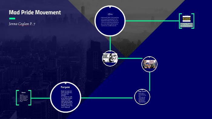 Mad Pride Movement by jenna coglan