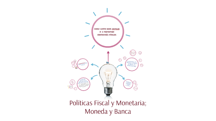 Políticas Fiscal Y Monetaria By Diana Lizeth Nava