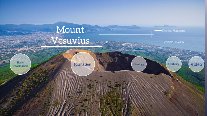 Mount vesuvius by Denise Vazquez on Prezi