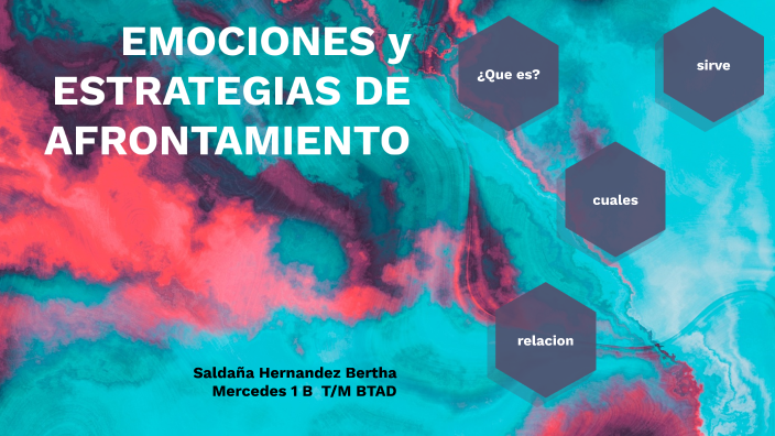 EMOCIONES y ESTRATEGIAS DE AFRONTAMIENTO by BERTHA MERCEDES SALDANA ...