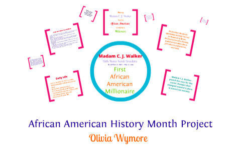 African American History Month Project by Olivia Wymore on Prezi