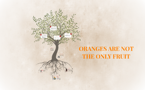 ORANGES ARE NOT THE ONLY FRUIT by Maria Antonia Garcias on Prezi