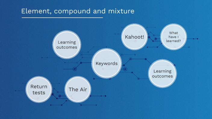 Y9 elements compounds and mixtures by David Gabb on Prezi