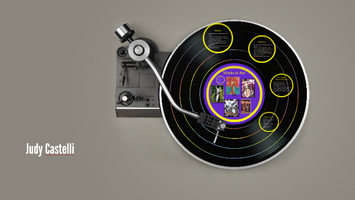 Judy Castelli by Brianna Taylor on Prezi