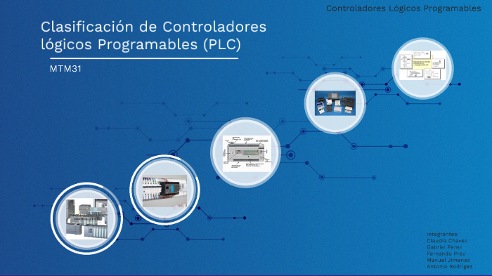 Clasificación de PLC. by Jose Rodriguez on Prezi