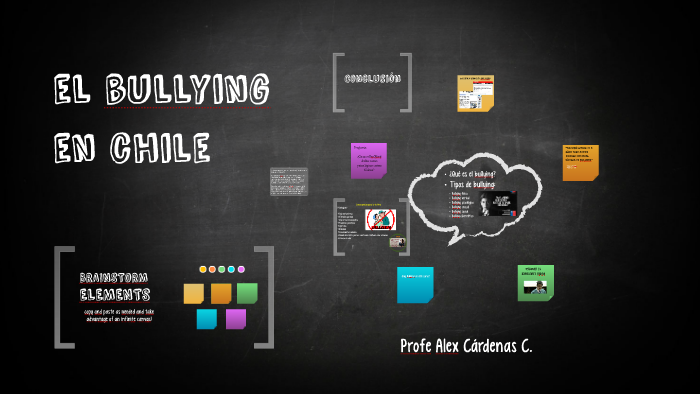 El bullying en chile by Alex Cárdenas Carrillo on Prezi