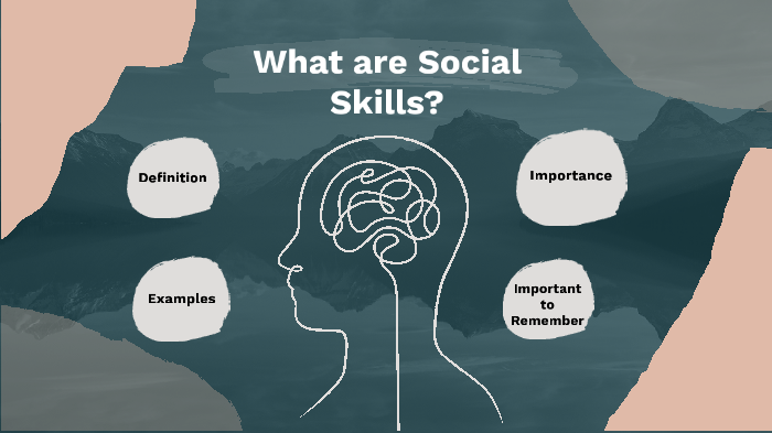 What is Social Skills- Final Example by on Prezi