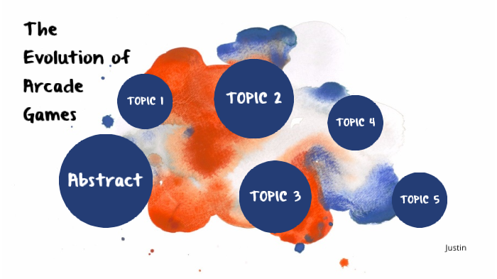 The Evolution of Pac-Man by Morgan Terry on Prezi