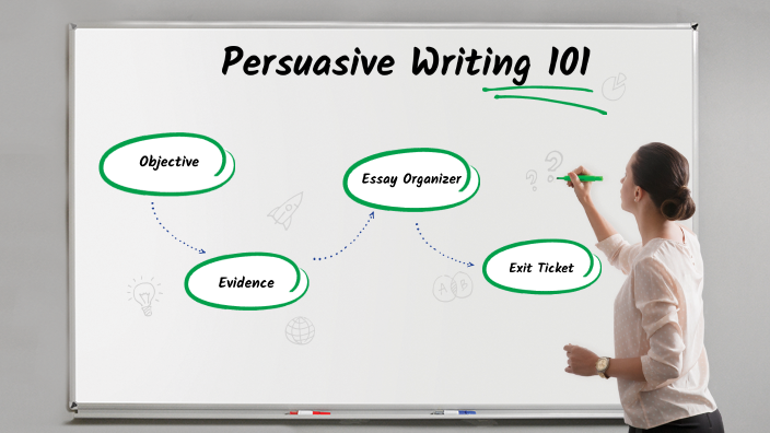 6th Grade Persuasive Writing by Alexis Piazza on Prezi