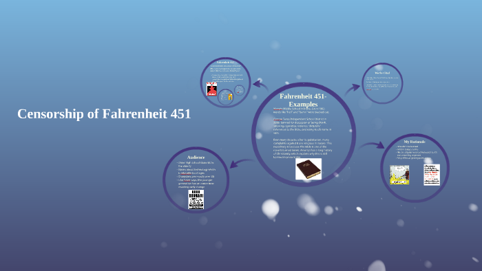 Censorship of Fahrenheit 451 by Asha Ress on Prezi