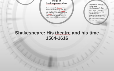 Shakespeare: His theatre and his time by Jan Mee on Prezi