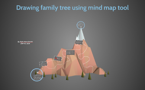 Drawing family tree using mind map tool by Eglė Abeciūnaitė on Prezi