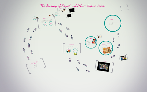 Social and Ethnic Segmentation by shelby slagle on Prezi