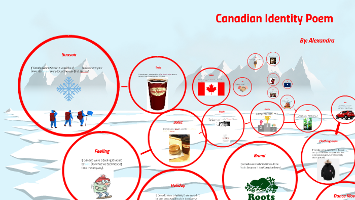 Canadian Identity Poem by Alexandra Pop on Prezi