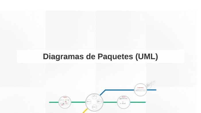 Diagramas de Paquetes (UML) by Jhon Alexander Prieto Clavijo on Prezi