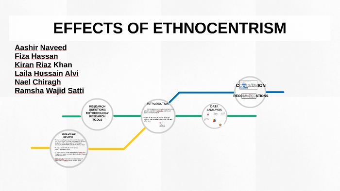 EFFECTS OF ETHNOCENTRISM by Laila Hussain on Prezi