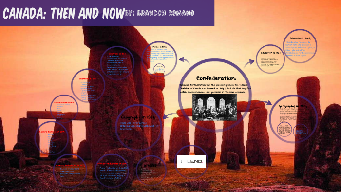 Canada: Then And Now by Brandon Romano on Prezi