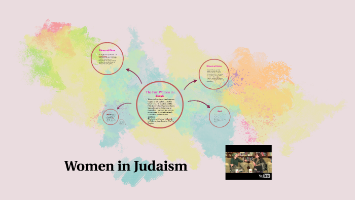 Women in Judaism by on Prezi