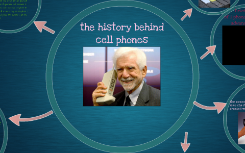 the history behind cell phones by bradley vicars on Prezi