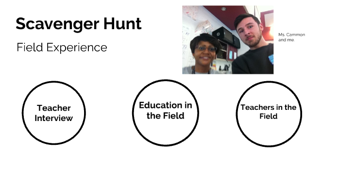 Field Project (Scavenger Hunt) by Ethan Prindle on Prezi