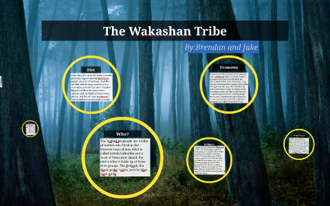 The Wakashan Tribe by Jake Lee on Prezi
