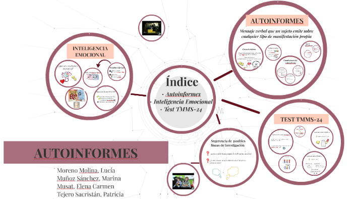 AUTOINFORMES by Marina Muñoz Sanchez on Prezi