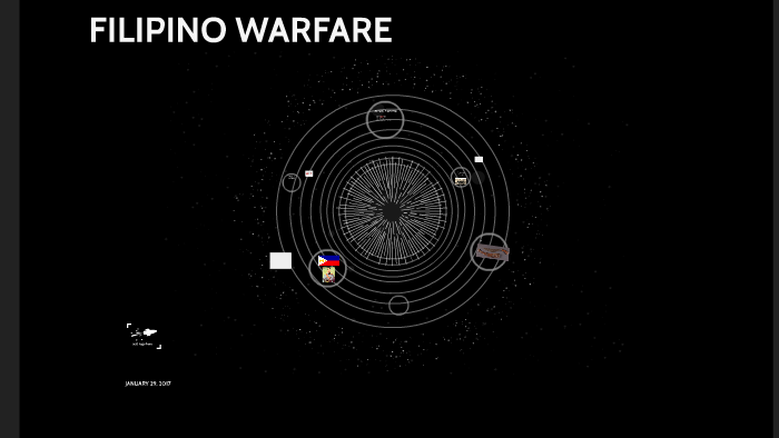 FILIPINO WARFARE by Angelo Cadiente on Prezi