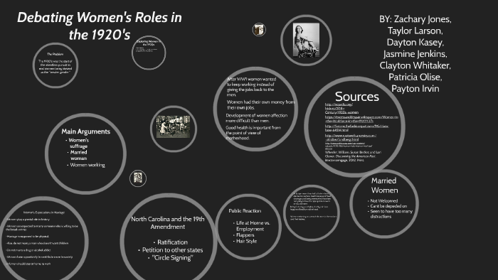 The "New" Woman: Debating Women's Roles in the 1920s by Group History ...