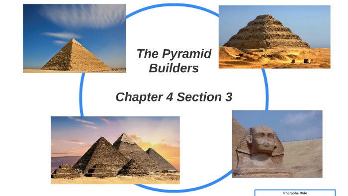 Block G Egypt Chapter 4 Section 3 by Carol DeYoung on Prezi