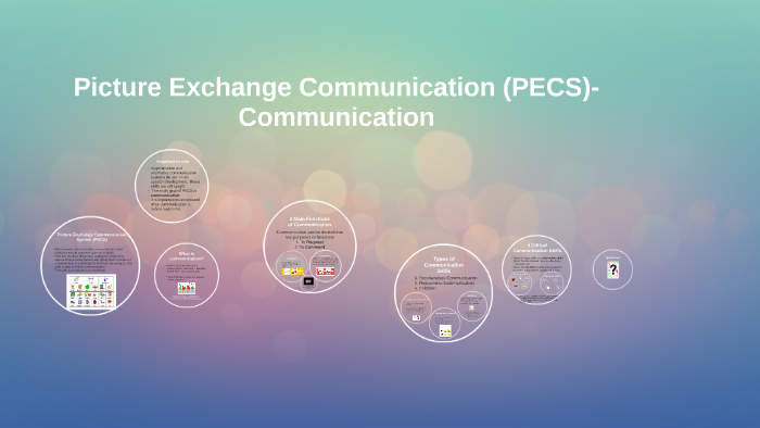 Picture Exchange Communication (PECS) by Nicole Zulli on Prezi