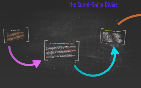 signs of a New Arab Cold War The 2006 Lebanon War and the Su by Menna ...