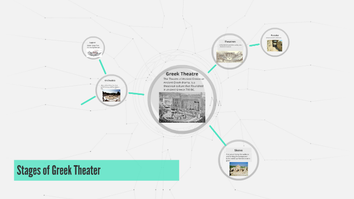 Stages of Greek Theater by Noah Hill on Prezi