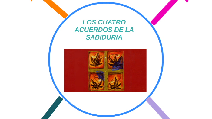 LOS CUATRO ACUERDOS DE LA SABIDURIA TOLTECA by edwin william ramos ...