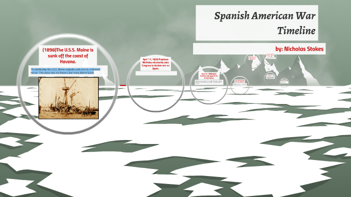 Spanish American War Timeline by Nicholas Stokes on Prezi