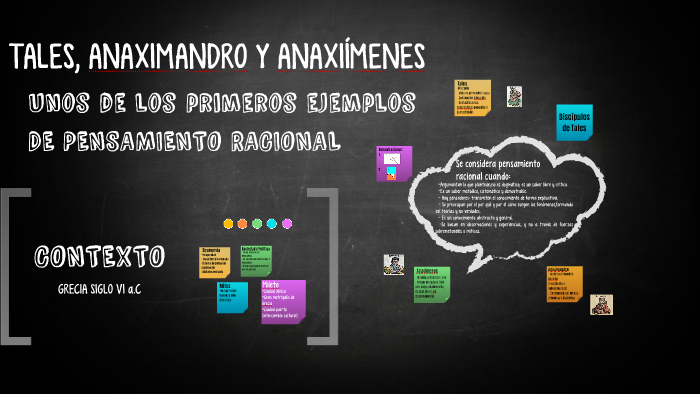 Unos de los primeros ejemplos DE PENSAMIENTO RACIONAL by on Prezi