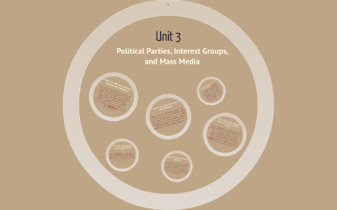 Unit 3 Political Parties, Interest Groups, and Mass Media by Priscilla L.