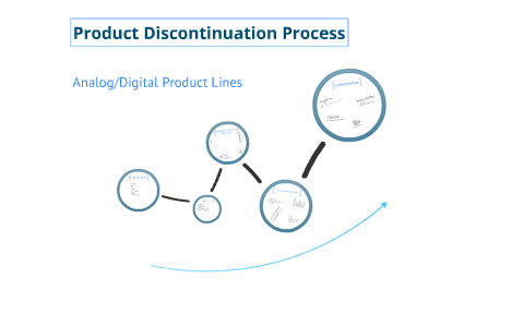 Product Discontinuation Process by Assad H on Prezi