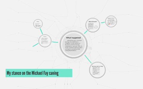 My stance on the Michael Fay caning by emeli hernandez on Prezi