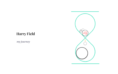 Harry Field by laura field on Prezi